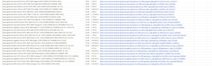Scrap data from file like pdf and bring you in any form you need by ...