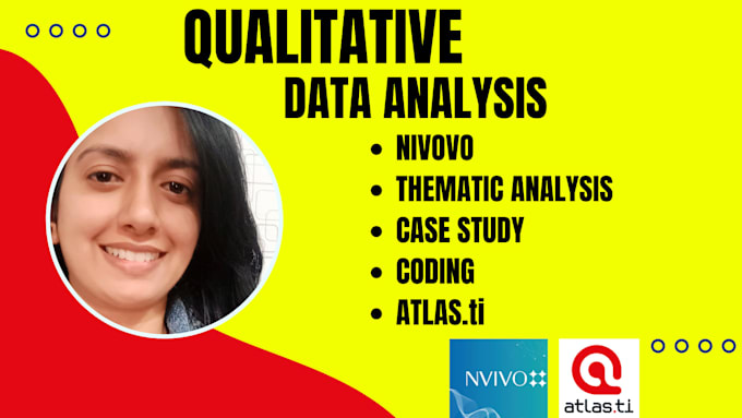 Qualitative data analysis using nvivo by Mughesa_rubab | Fiverr