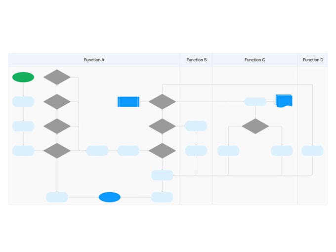 Design flowchart diagrams for processes, workflows, organizational ...