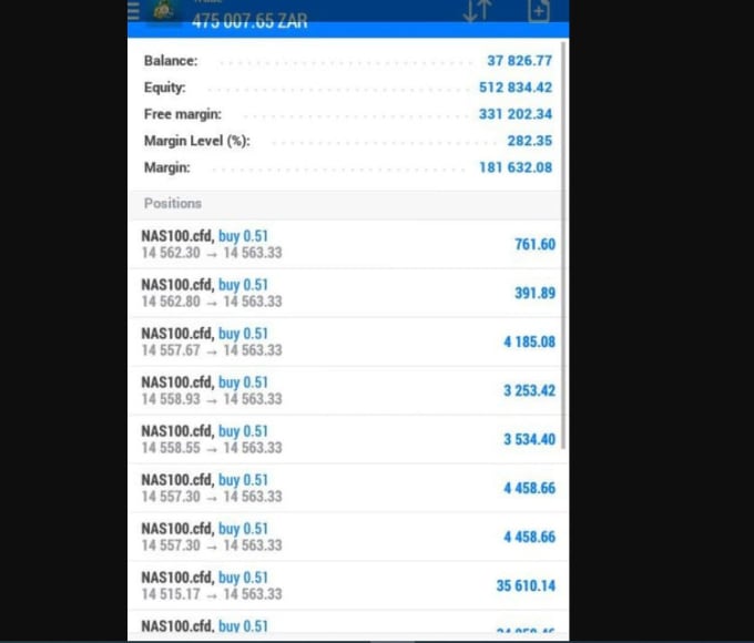 Build a profitable forex robot, trading bot, forex ea bot, hft trading ...