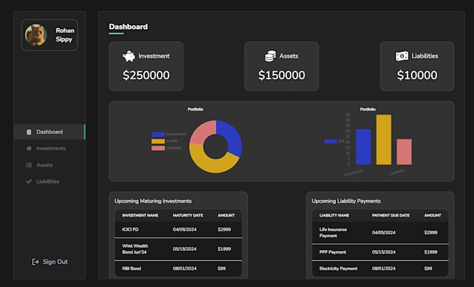 Create dashboard using nextjs by Jahanpanahh | Fiverr Create dashboard using nextjs by Jahanpanahh | Fiverr