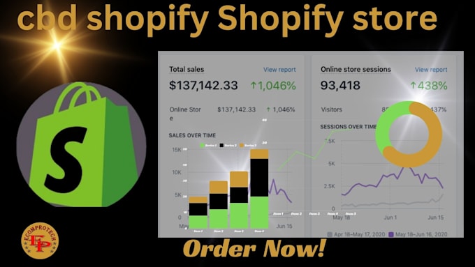 Create you profitable cbd shopify store by Ecomprotech | Fiverr