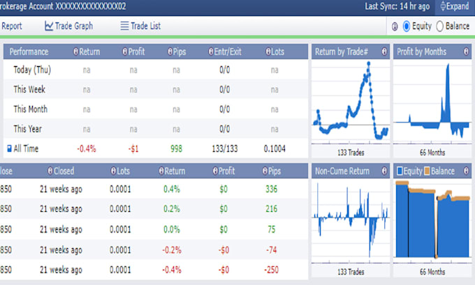 Compile and decompile any forex ea file and unlock source code by ...