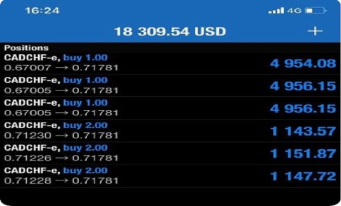 Provide forex trading bot, forex ea bot, trading bot, forex bot, ea bot ... Provide forex trading bot, forex ea bot, trading bot, forex bot, ea bot ...