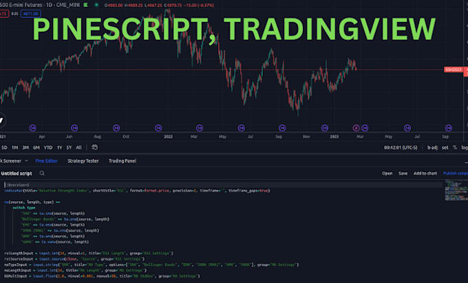 Develop Your Pinescript Tradingview To Thinkscript Metatrader 4 Or 5 By Lochlanscript Fiverr