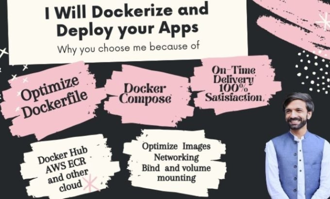 Dockerize and deploy your application by Devopsclcd | Fiverr Dockerize and deploy your application by Devopsclcd | Fiverr