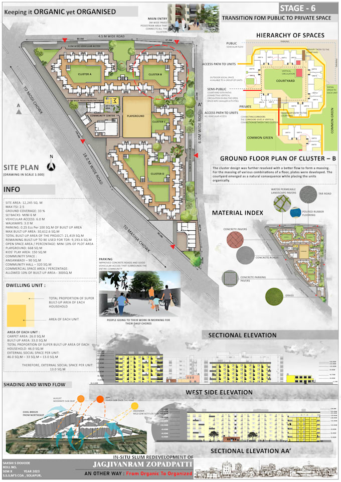Make architectural presentation sheets, portfolios, posters, panels in ...