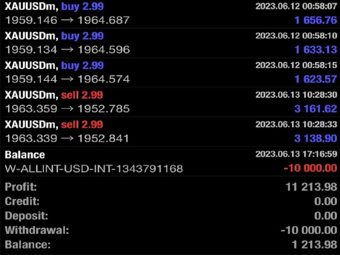 Create mt4 eas mt5 eas expert advisor mql4 mql5 by Emanuel_anime | Fiverr Create mt4 eas mt5 eas expert advisor mql4 mql5 by Emanuel_anime | Fiverr