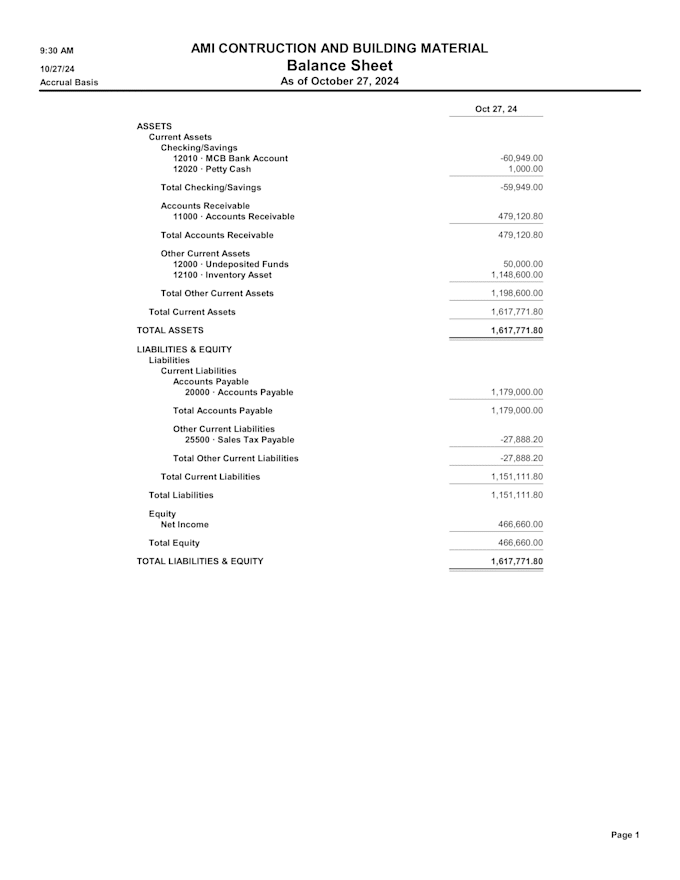 Do quickbooks accounts setup, income and expense entries, financial ...