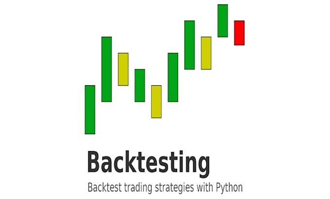 Ea optimize and backtest trading strategy by Thebest188 | Fiverr