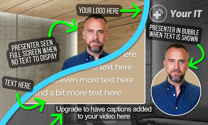 Record an engaging spokesperson video for you by Seadogmedia | Fiverr