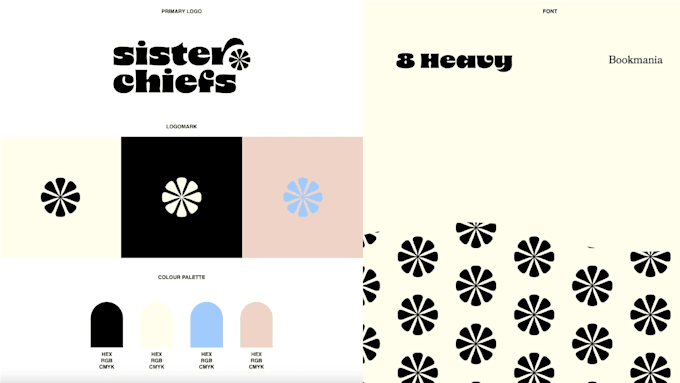 Craft a style guide with brand cohesion by Oskargraziosi | Fiverr