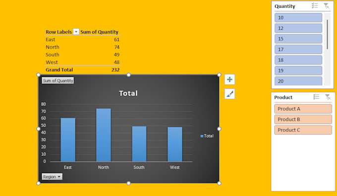 Create interactive excel dashboards fiverr experts by Arunprasadh539 ...