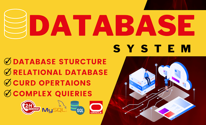 Do your uml diagram, srs, erd , sql database assignments by Coder_alix ...