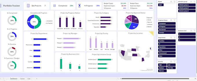 Create modern pmo dashboard for multiple project management and ...