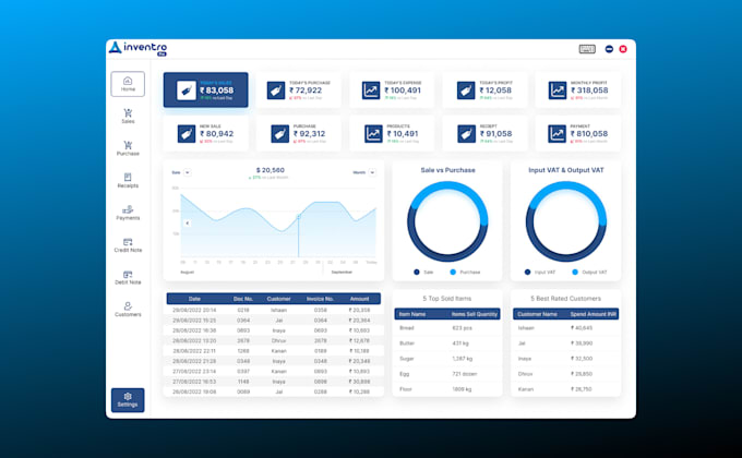 Design And Develop Vb C Sharp App Using Wpf Winui 3 Winform By Jack