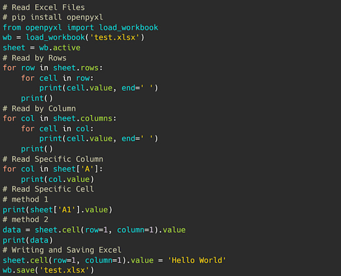 Do python assignments, scripts and automations by Philkemei | Fiverr