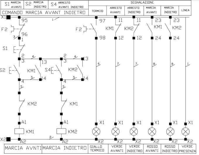 Schemi elettrici unifilare, multifilare impianto planimetria by ...