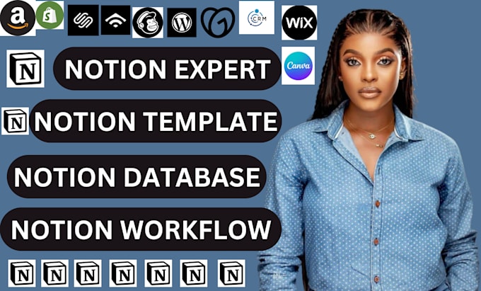 Design notion template notion aesthetic notion setup expert automation ...