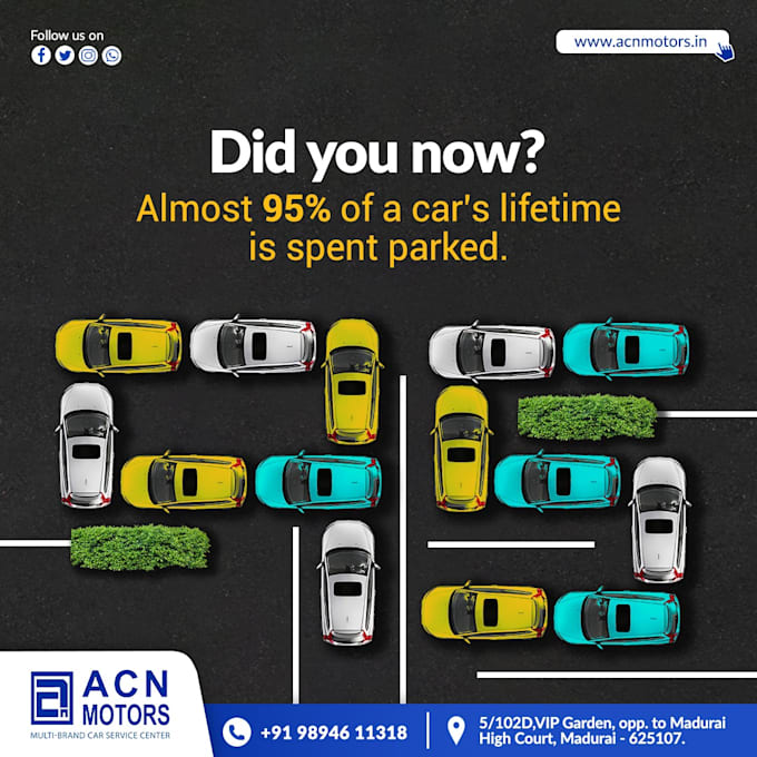 Design social media posters, thumbnails with canva by Arunkk91 | Fiverr