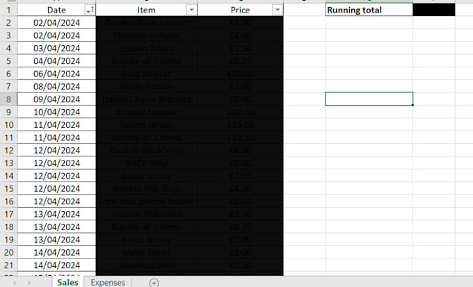 Create and design a spreadsheet for any needs by Tylerosborne248 | Fiverr