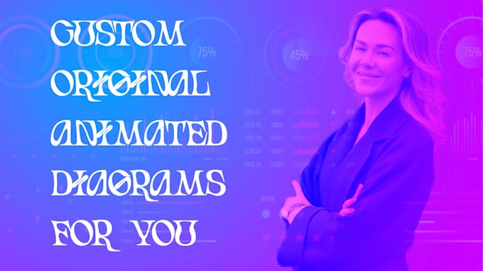 Animate any graph, infographic, chart, diagram by Neola_ | Fiverr