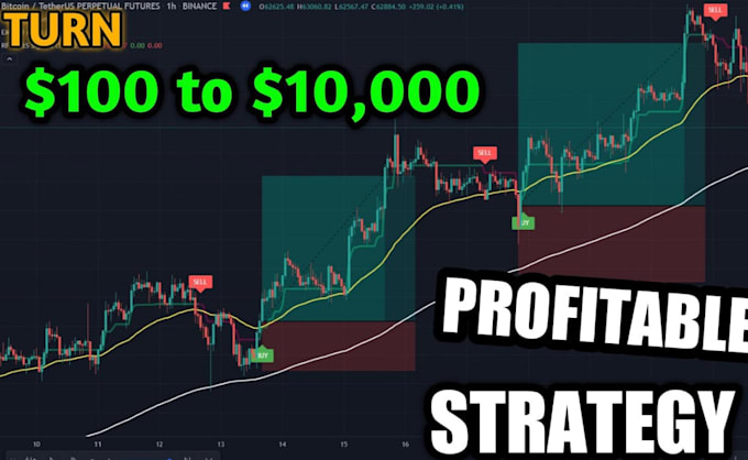 Build ai stock trading bot, stock trading bot, trangular arbitrage ... Build ai stock trading bot, stock trading bot, trangular arbitrage ...