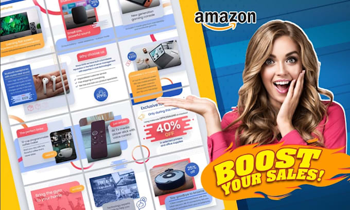 Design amazon listing pictures, product infographics images by Waqas1baig | Fiverr