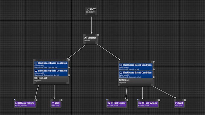 Create unreal engine 5 blueprints for your game or project by Hammadedits7 | Fiverr