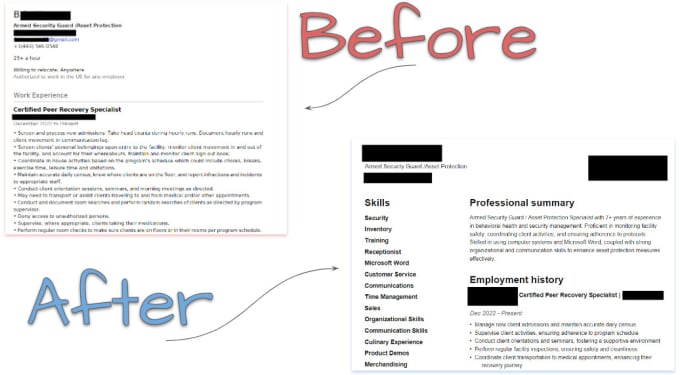 Transform your resume, professional resume revamp specialist by ... Transform your resume, professional resume revamp specialist by ...