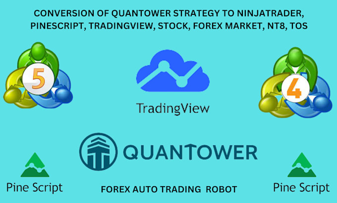 Code Ninjatrader Strategy To Quantower Tradingview Pinescript Ctrader