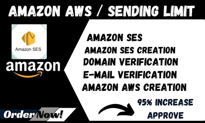 Increase Sending Limit Ses Amazon Aws With Verification By Padionih Fiverr