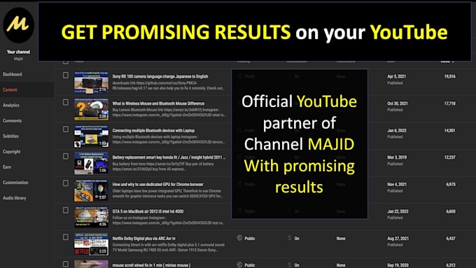 Click bait thumbnail for youtube by Mitservices | Fiverr