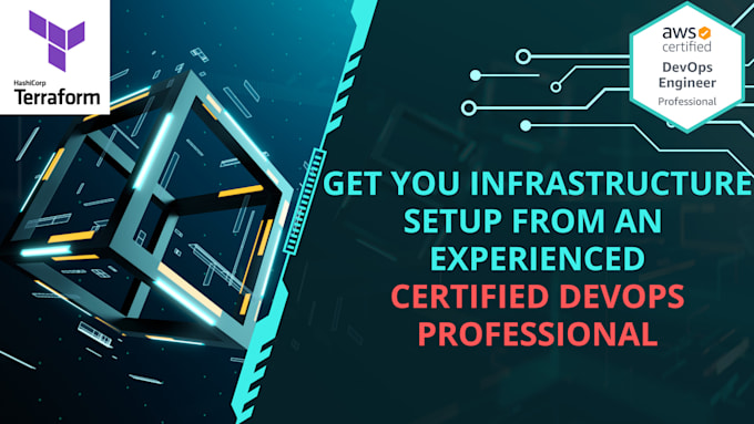 Create or optimize your infrastructure with terraform by Mdzaman4493 | Fiverr