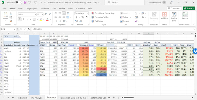 Be your excel google sheet expert by Kb_m24 | Fiverr