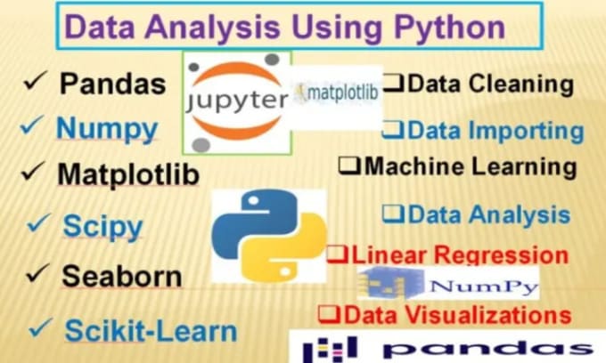 Do Python Pandas Numpy Scikit Learn Sql Etl Matplotlib Openai Projects By Umairkhan998
