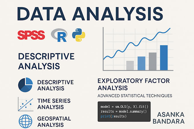 Perform Professional Data Analysis Using Spss R Python And Excel By