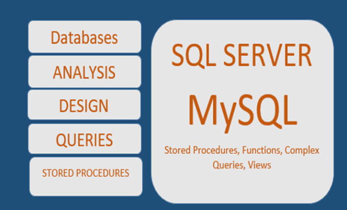 Do Help In Sql Server Mysql Stored Procedures Functions By Arif2013 Fiverr