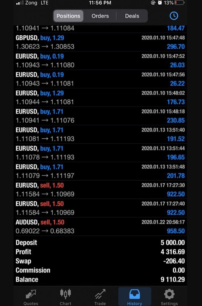 Setup trading bot, forex trading bot, forex robot, forex bot, trading ...