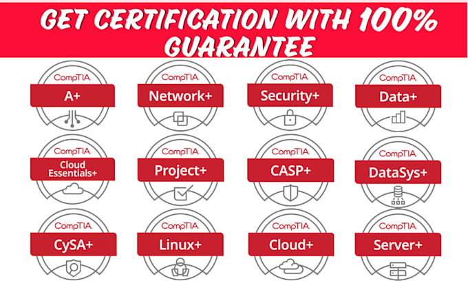 Help to do comptia and aws certifications by Tasktitan01 | Fiverr