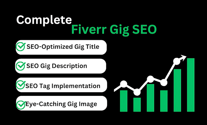 Write fiverr gig with seo and design fiverr gig image by Sadaf_noor31 ...