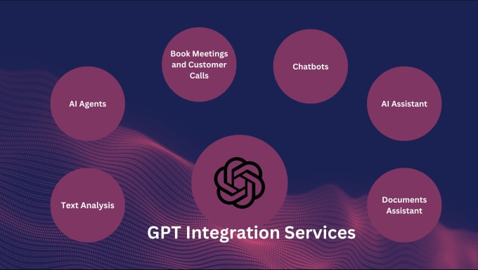 Create a chatbot with langchain, llms, python, and saas apps by ...