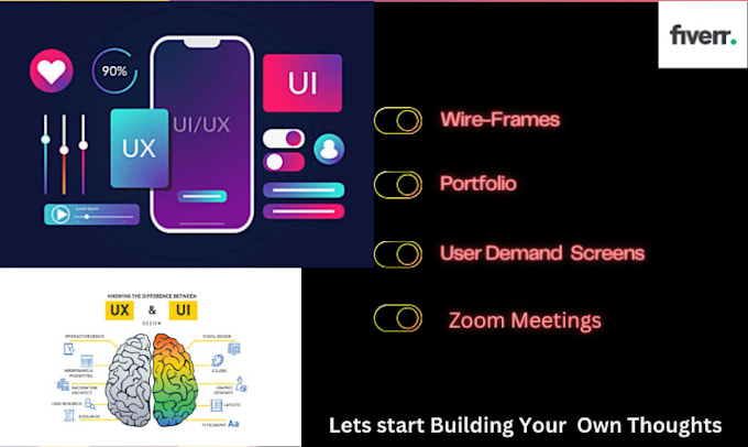 Create wireframe ui ux design by Syed_umer112 | Fiverr