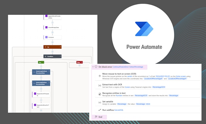 Automate any process with power automate by Rashid621 | Fiverr