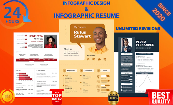 Design eye catching infographic resume by Careercraftt | Fiverr