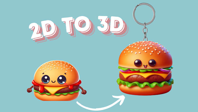 Turn 2d into stunning 3d characters, models for print, games, animation ...