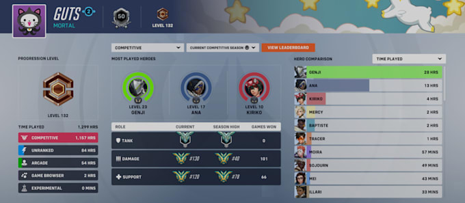 Coach you in overwatch, improving your skills and rank peak by Brzkr_ow | Fiverr
