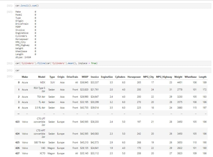 Perform data analysis and visualization using python by Mostafiz_ds ... Perform data analysis and visualization using python by Mostafiz_ds ...