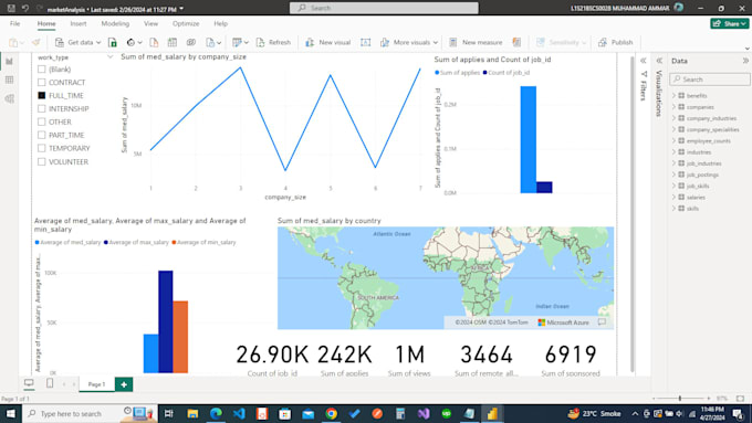 Be your data analyst excel, power bi, and tableau expert by Mohsin ...