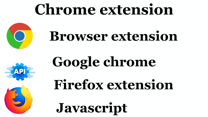 Create Chrome Extension Openai Firefox Javascript Safari Web Scraping Html By Programmer